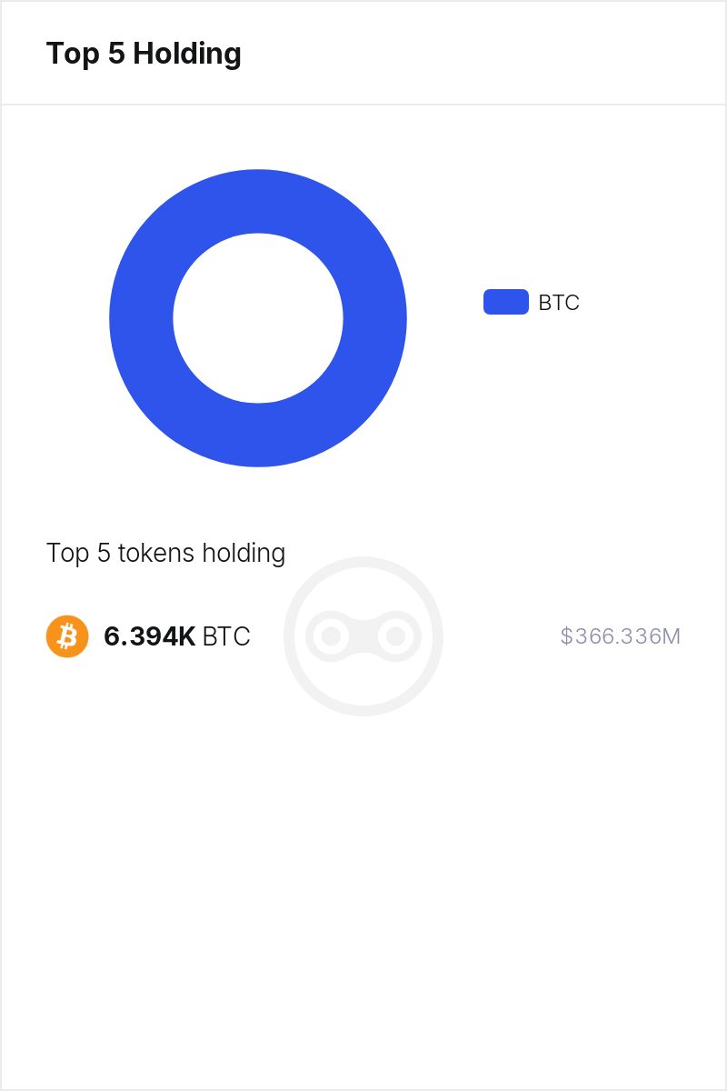 German Government (BKA) offloaded 2,700 BTC ($154.4M)