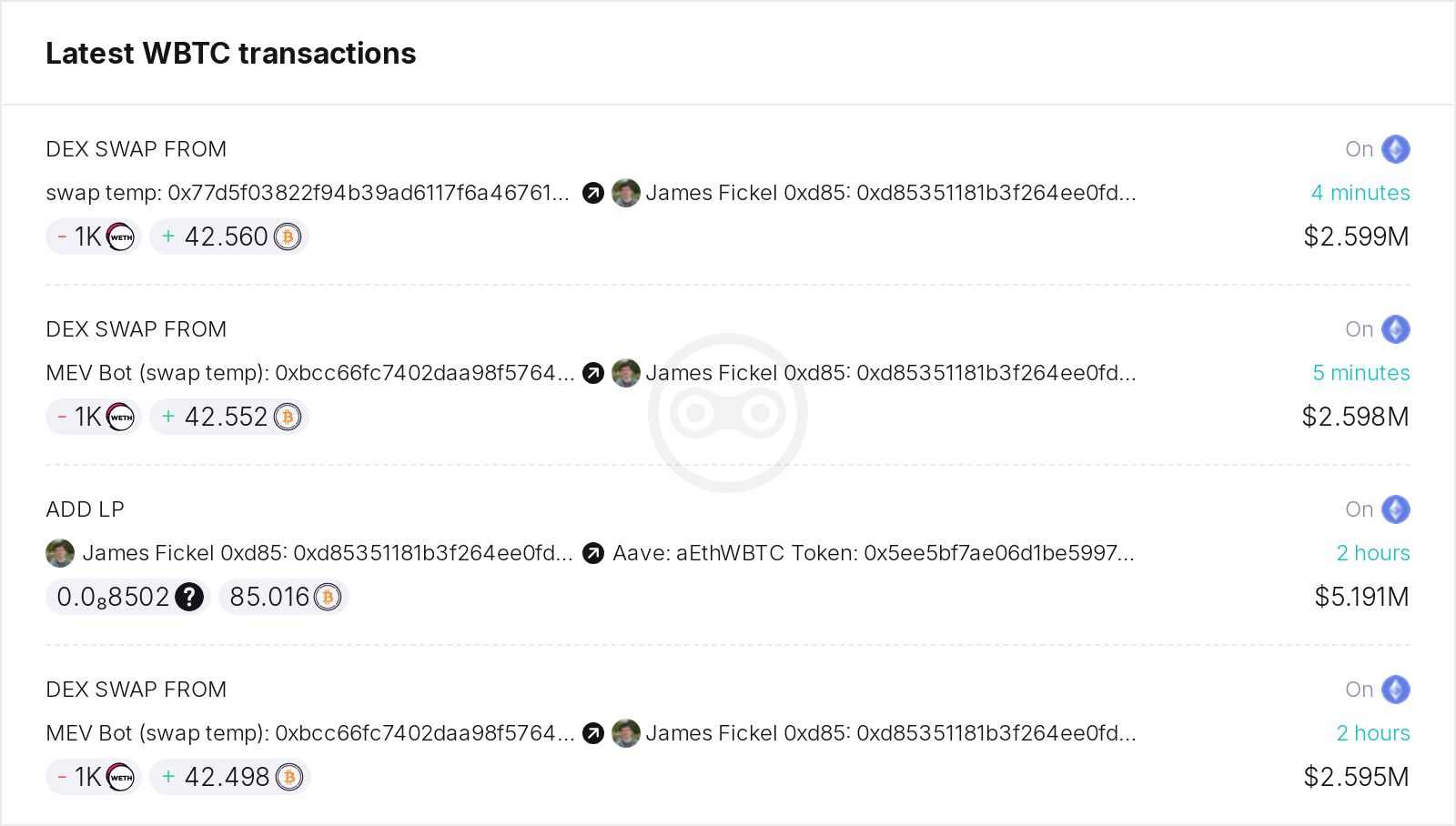 James Fickel started reducing his ETH/BTC long position
